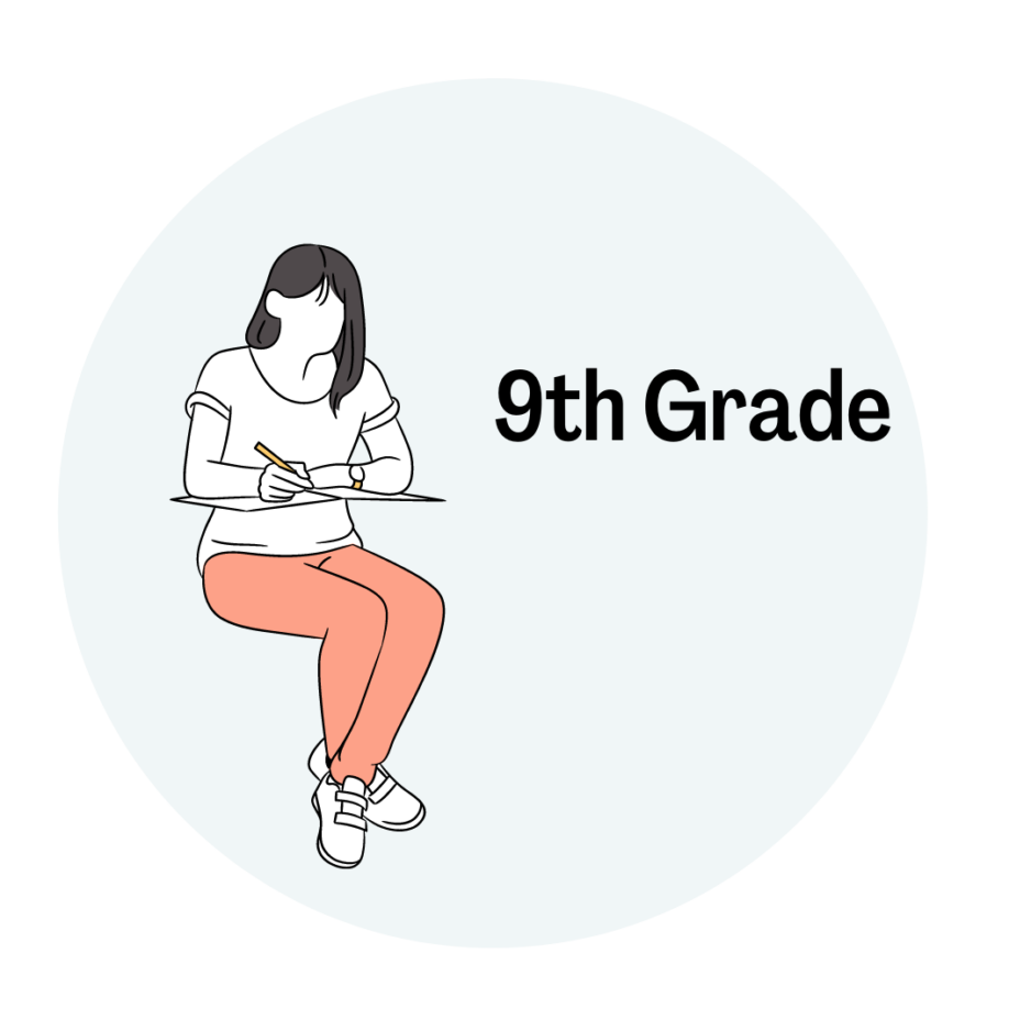 High School Curriculum – College Money Method