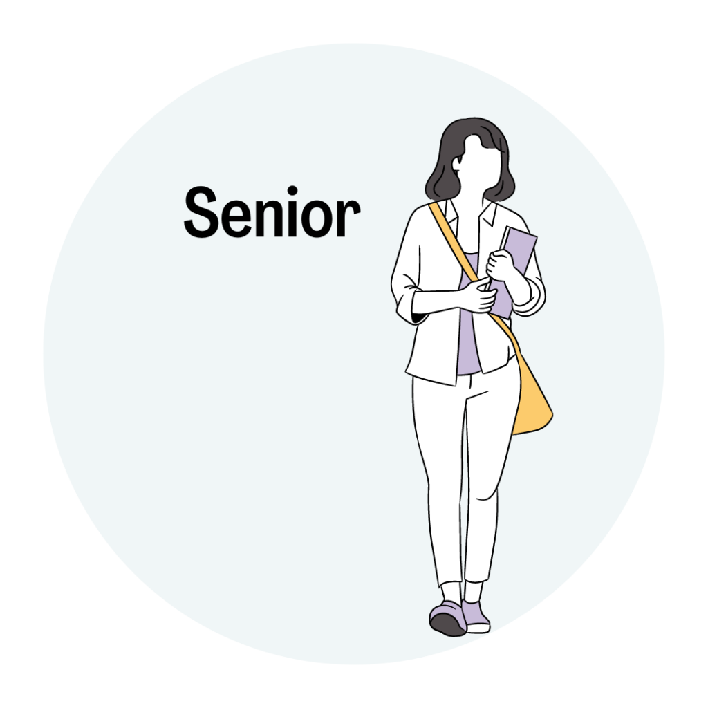 High School Curriculum – College Money Method